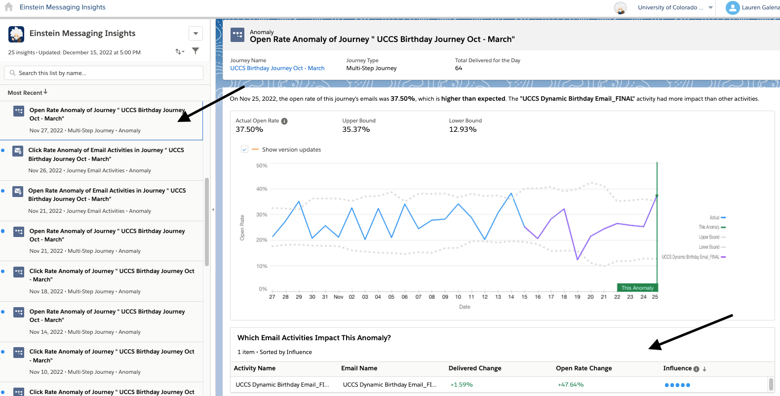 Marketing Cloud | Einstein Overview | University of Colorado Marketing Cloud | Einstein Overview | University of Colorado